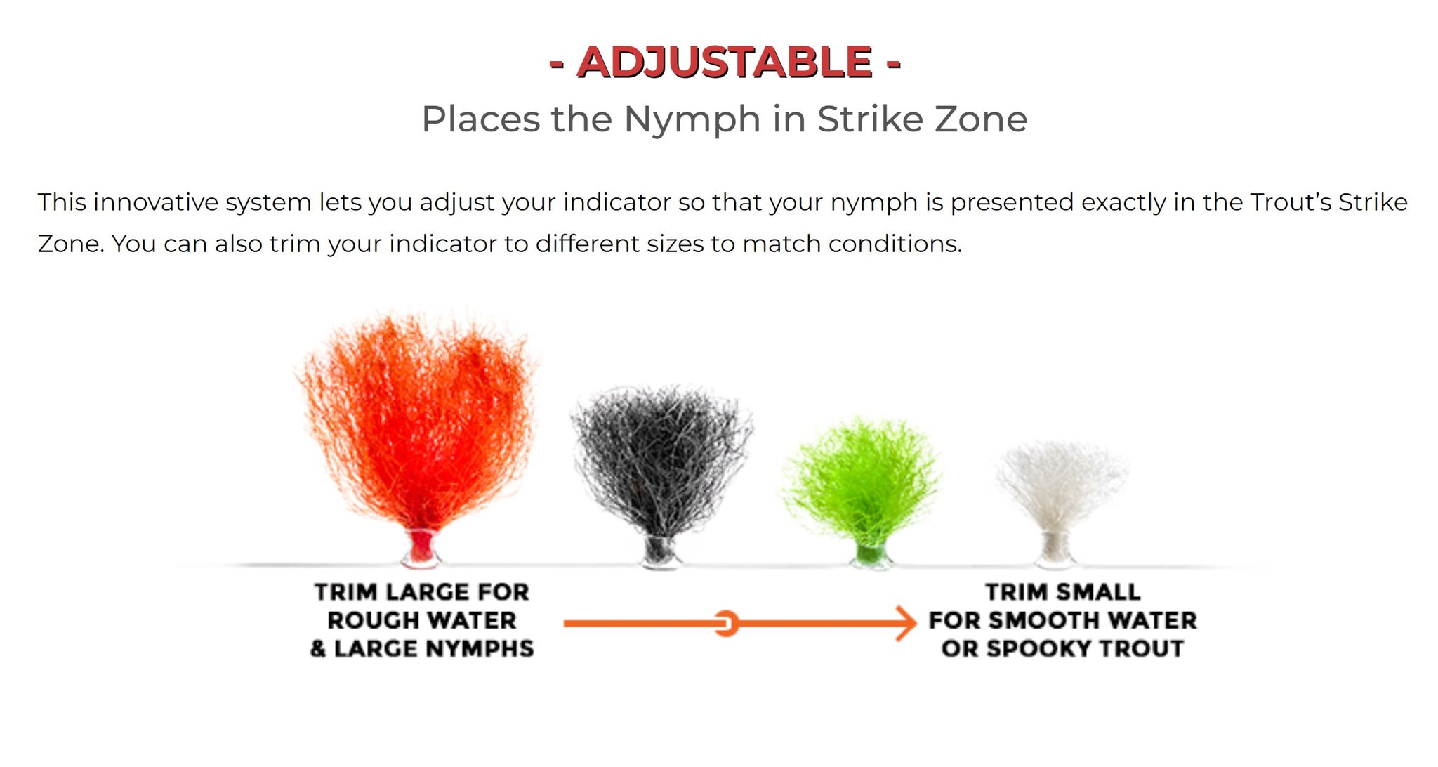 New Zealand Strike Indicator Tool Kit – Trophy Trout Lures and Fly Fishing